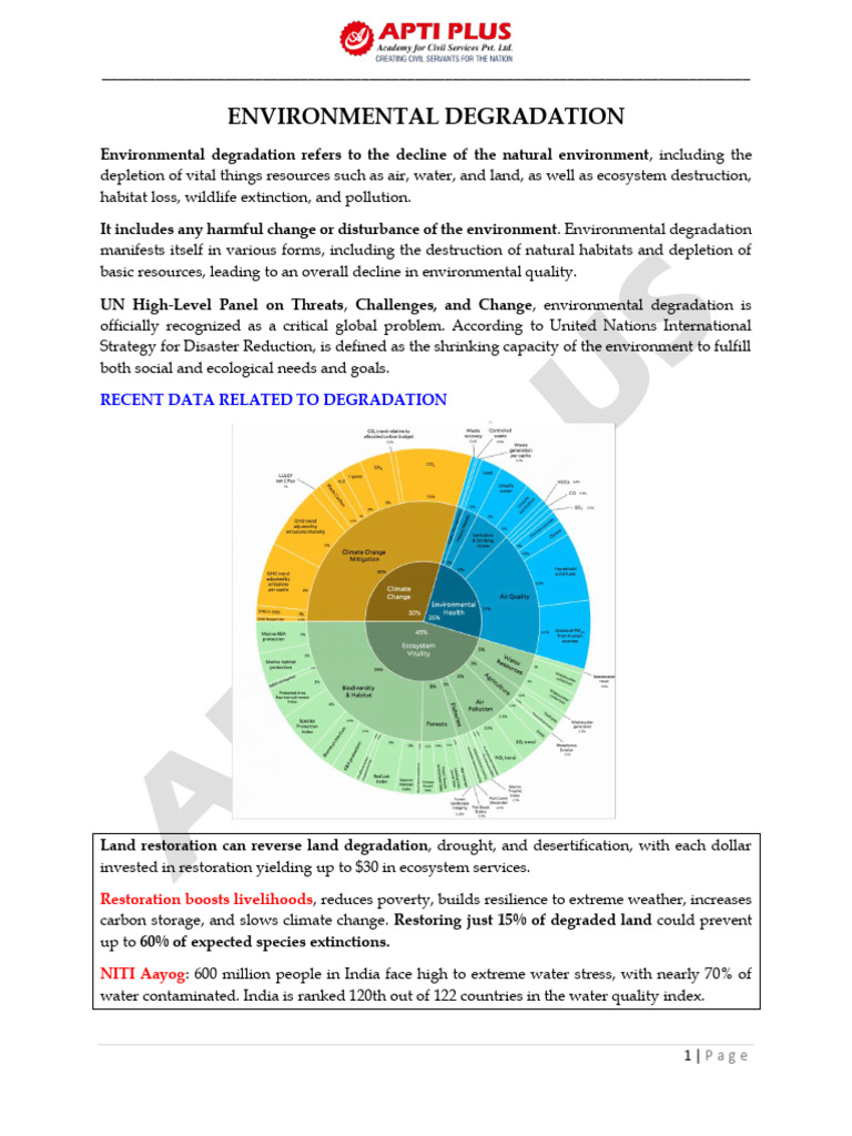 Environment Topic - Environmental Degradation | PDF | Environmental ...