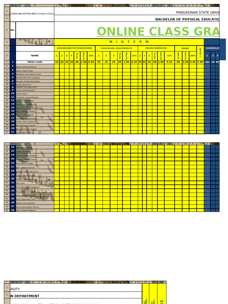 Music in The K To 12 BPED 3 2 | PDF