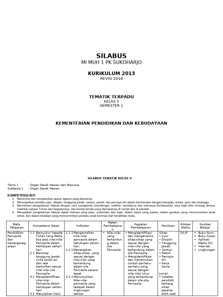 Silabus Kelas 5 Tema 1 | PDF