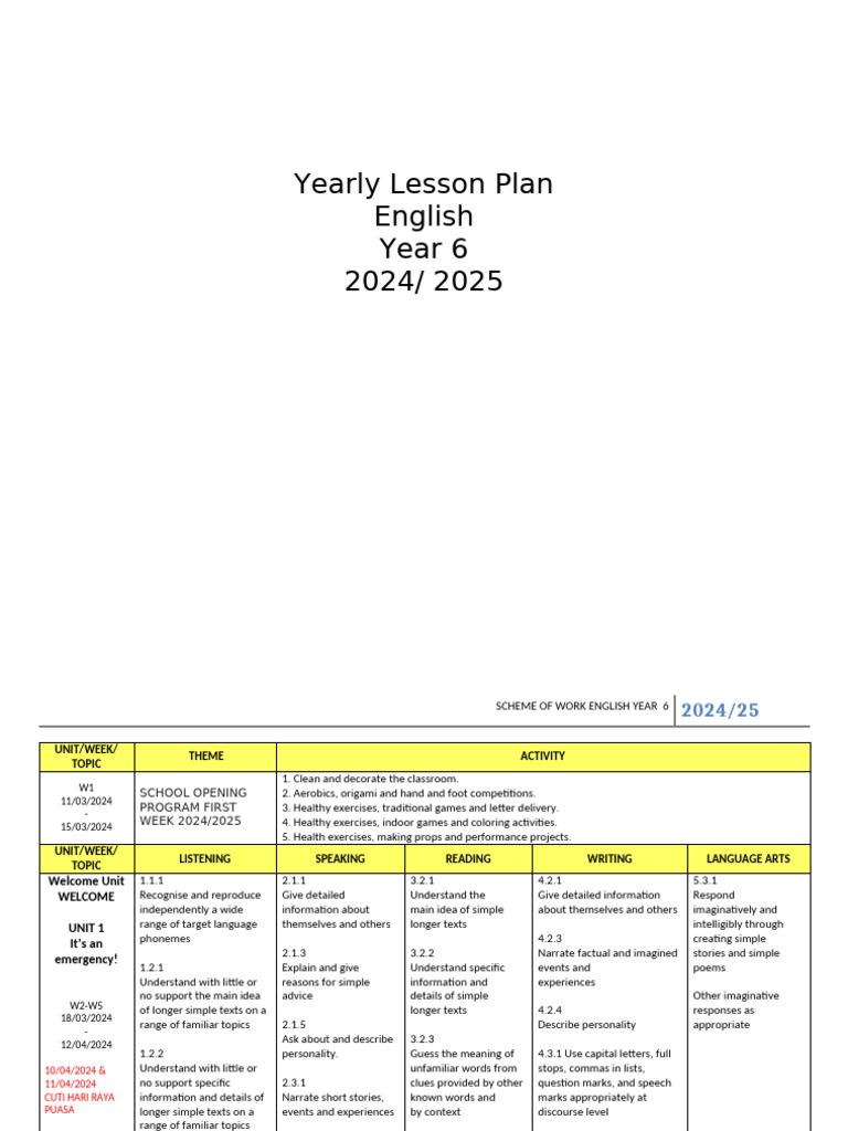 Sow English Year 6 2024-2025 | PDF | English Language | Paragraph