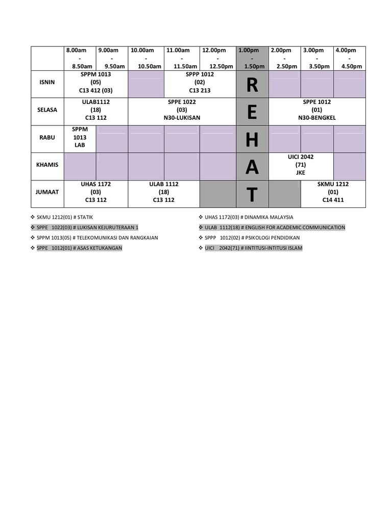 Data Structure Analysis Document | PDF | Technology & Engineering