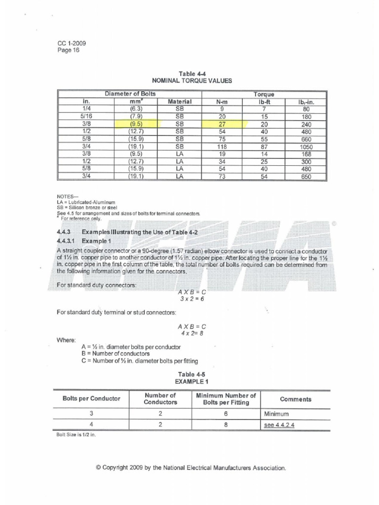 Bolt Torque Values | PDF