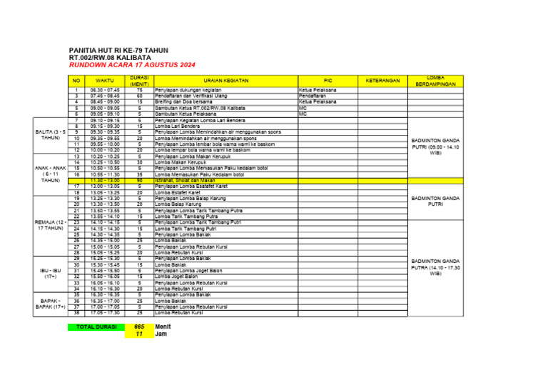 Rundown HUT RI Ke-79 Tahun 2024 | PDF