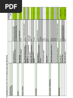 Vodafone Station6 TG6442VF | PDF | Operating System Families ...