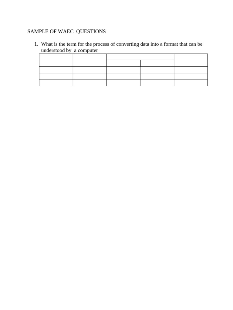 Sample of Waec Questions | PDF