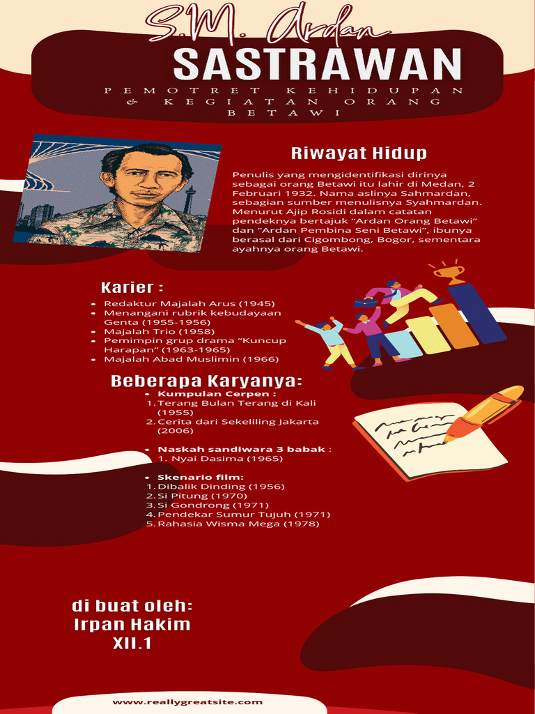 Infografis Sastrawan | PDF