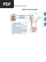 Fedline Advantage Manual Entry Template User Checklist | PDF ...