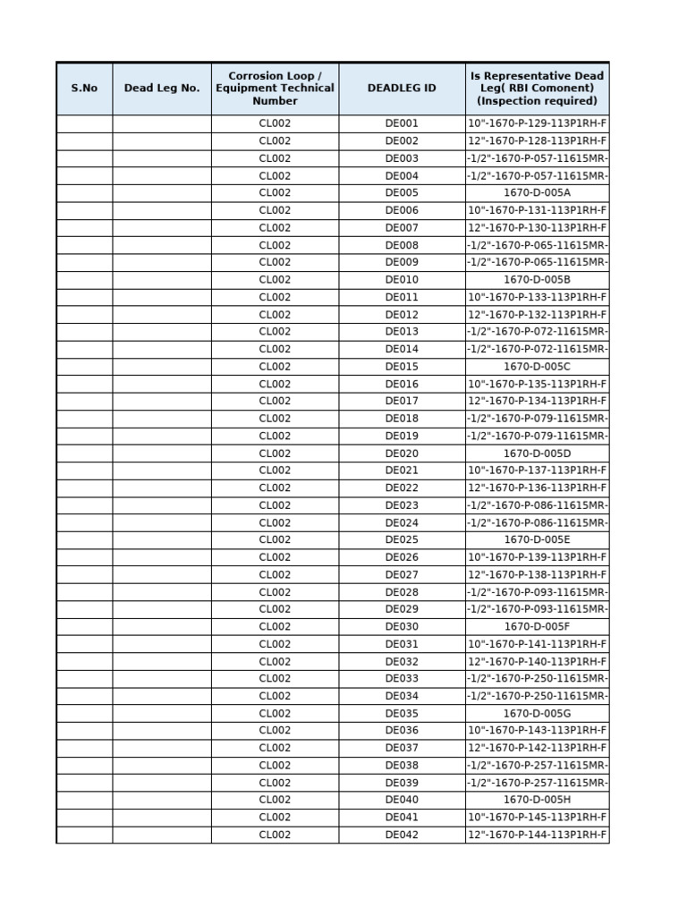 Dead Leg Inspection Data Summary | PDF | Mechanical Engineering | Gas ...