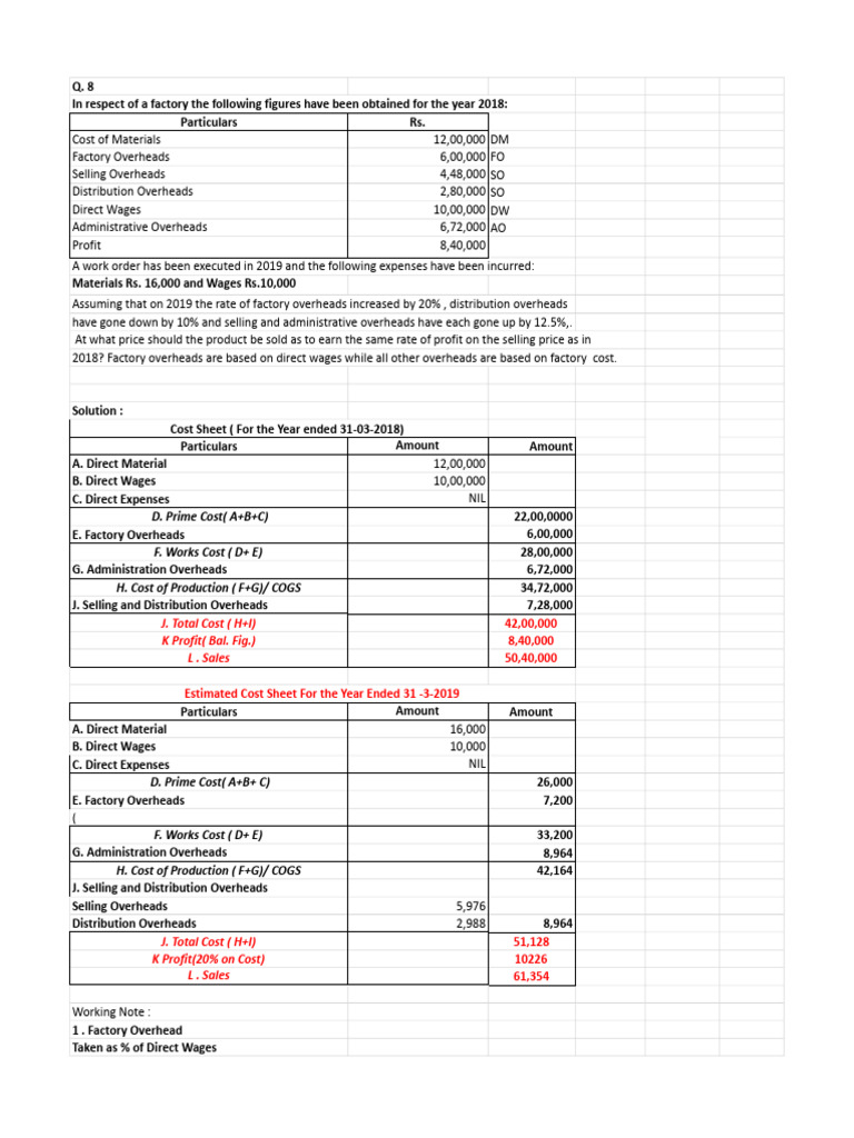Practicle Problems Cost Sheet 4 | PDF | Economics | Accounting