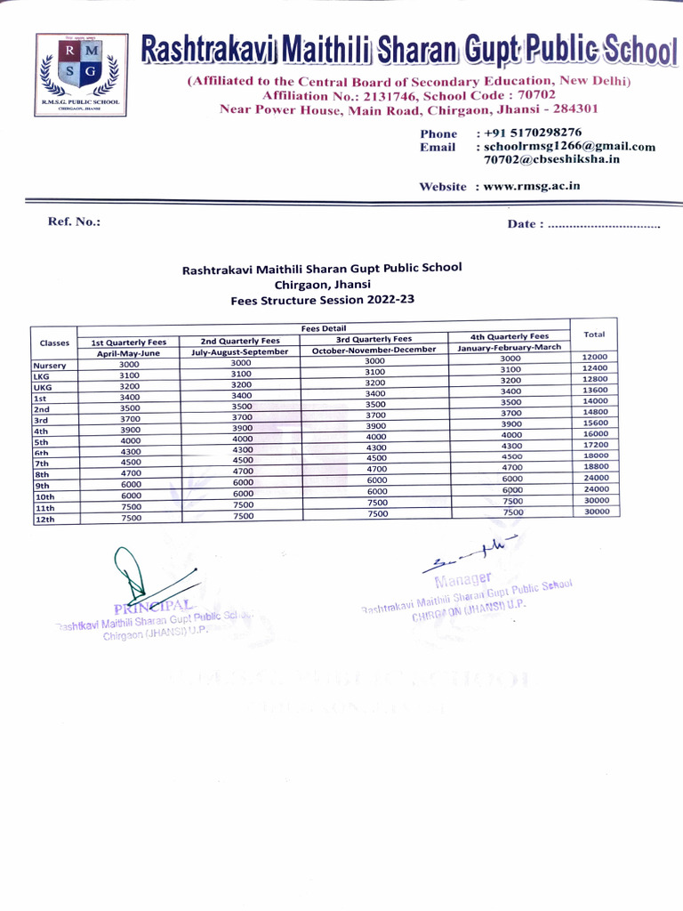 RMSG Public School Fees Structure 2022-23 | PDF
