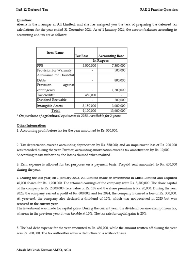 Practice Question IAS-12 Deferred Tax | PDF | Deferred Tax | Tax Deduction