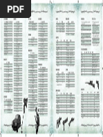 Mapa Completo de Green Hell | PDF