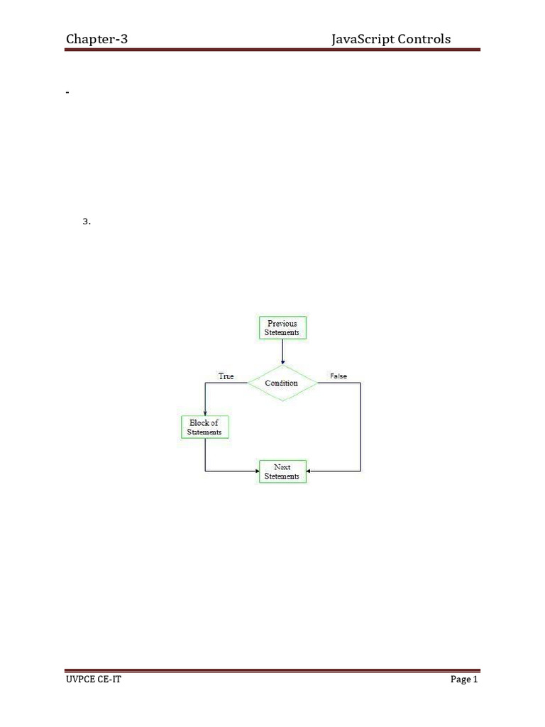Practical-2_1 | PDF | Java Script | Software Engineering