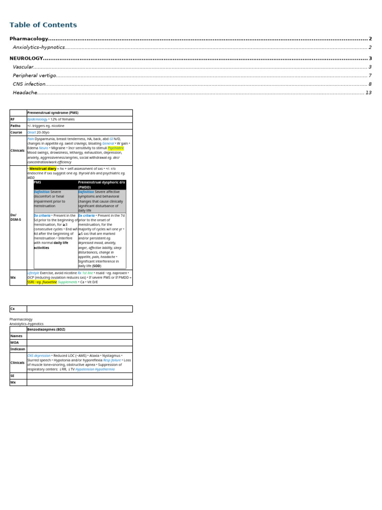 Illness Script Full - Neuropsy | PDF | Diseases And Disorders | Nervous ...