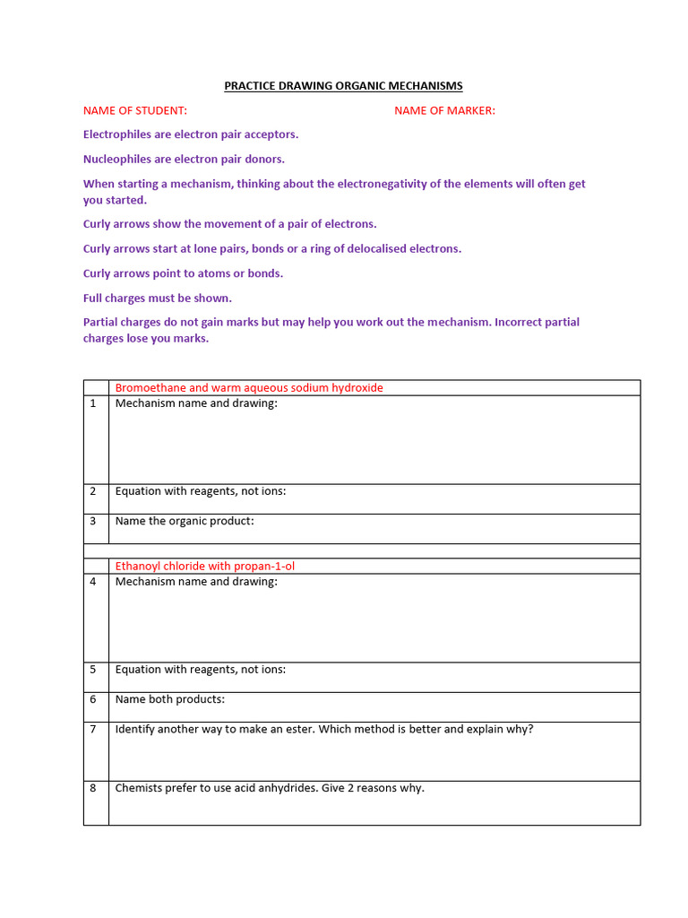 Organic Mechanisms Revision Sheet | PDF | Ion | Acid