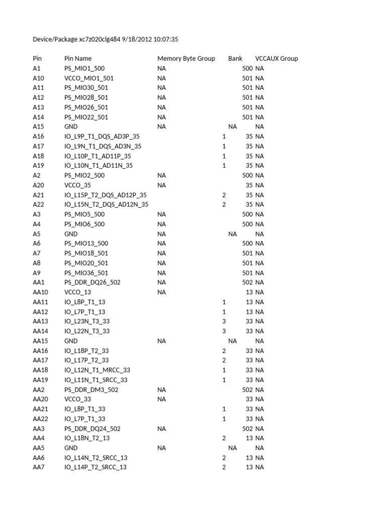 xc7z020clg484pkg-LSB Work | PDF