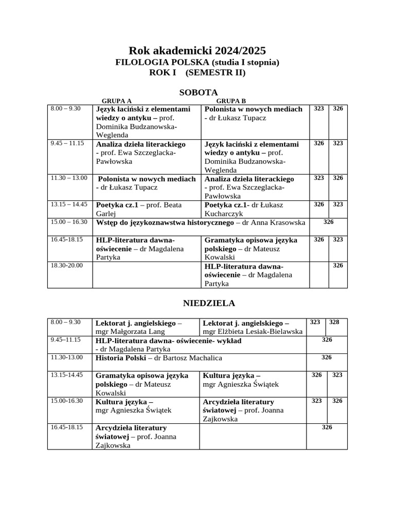 PlanFP1 Semestr Letni | PDF