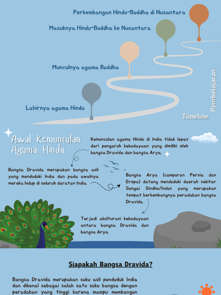 shared-materi-sejarah-hindu-buddha-pdf
