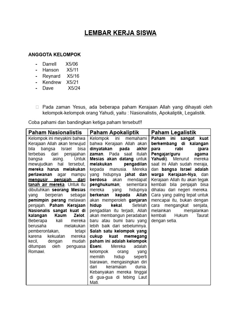 LKS Paham Kerajaan Allah - Docx Kelompok Dave | PDF