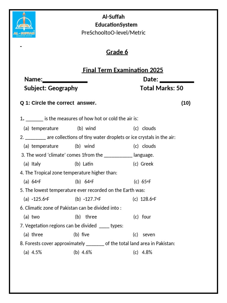 Grade 6 Geography Exam Paper 2025 | PDF