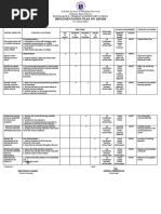 Learning Resource Action Plan | PDF | School Library | Librarian