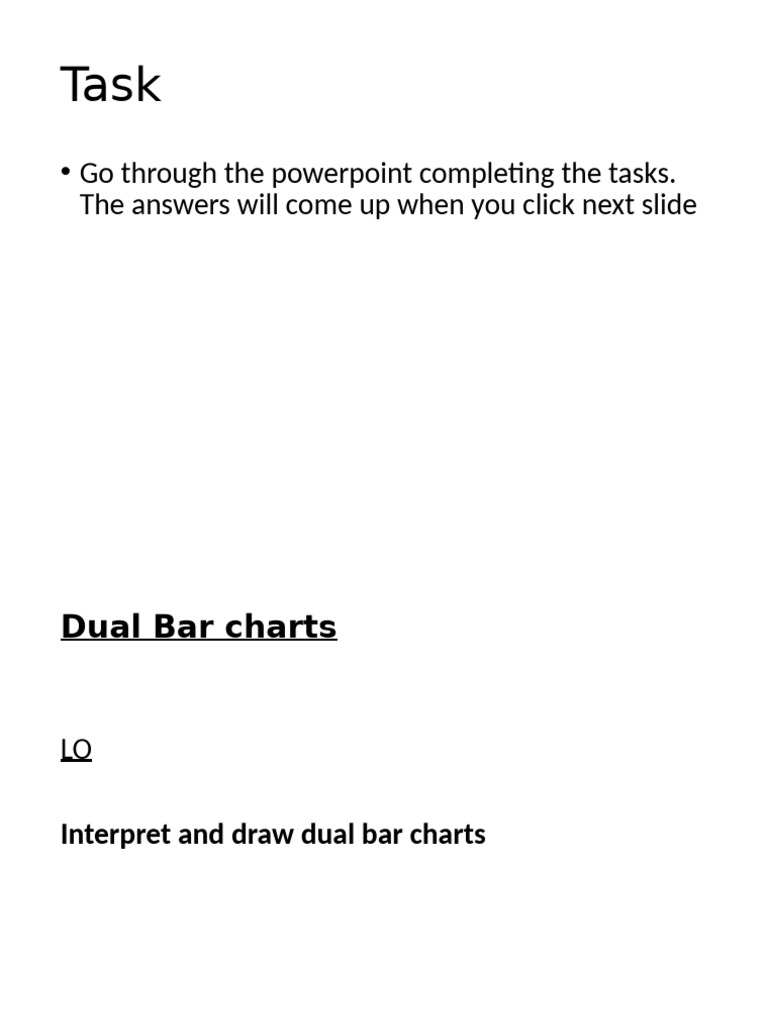 Dual and Compound Bar Charts Guide | PDF