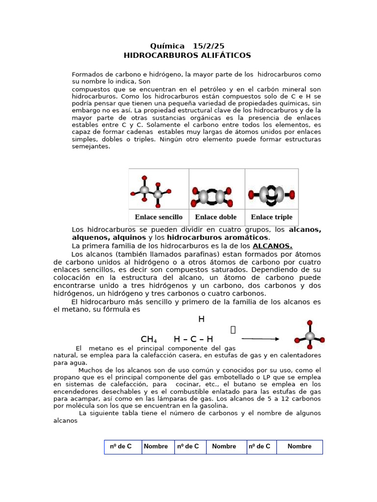 Hidrocarburos Alifáticos: Alcanos y Estructuras | PDF | Hidrocarburos ...