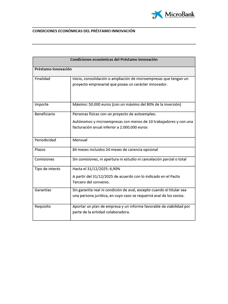 Condiciones Economicas Préstamo Innovación Castellano 2025 | PDF
