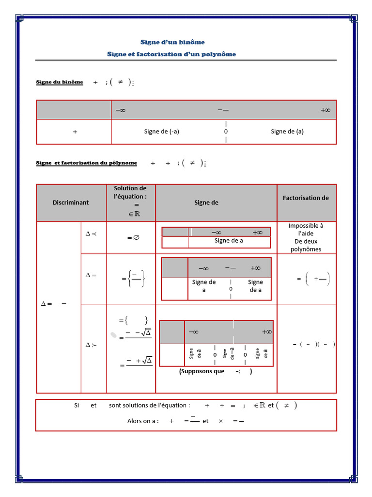 Signe et factorisation d'un binôme | PDF | Mathématiques appliqués ...