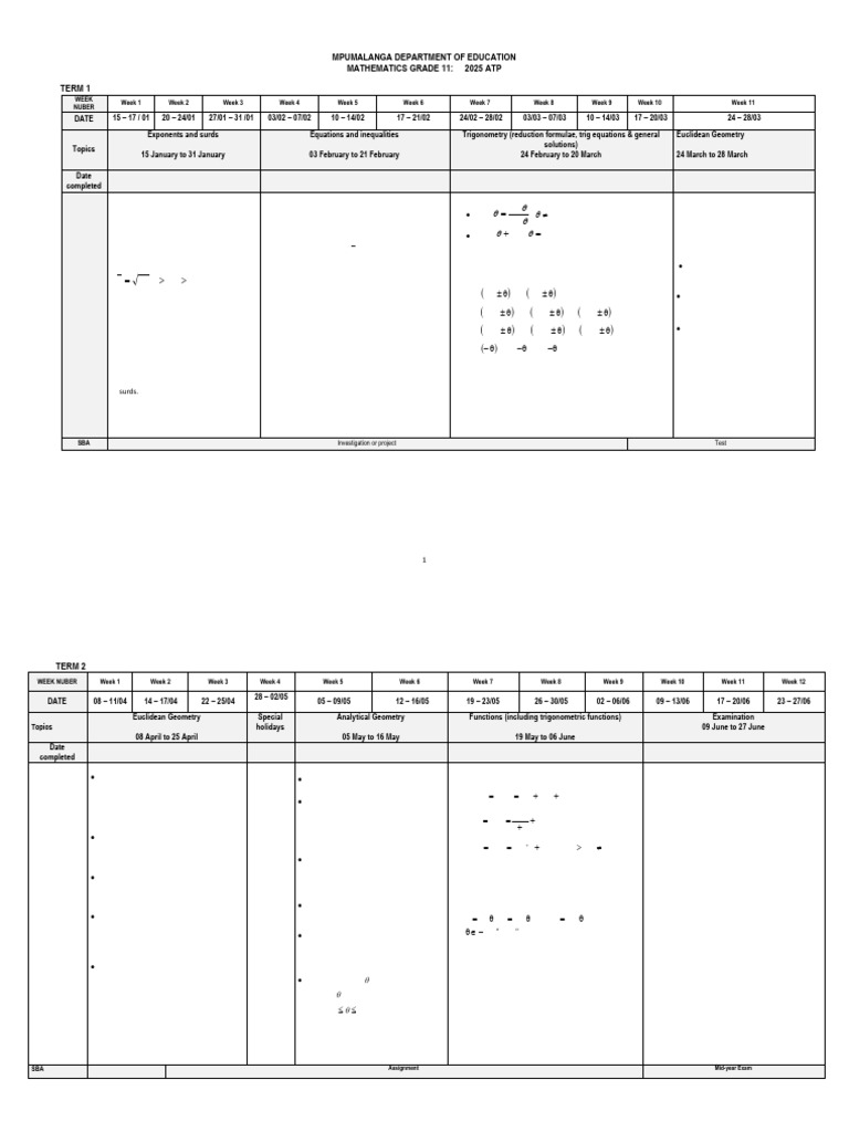 Grade 11 Math Curriculum 2025 | PDF | Trigonometric Functions | Circle
