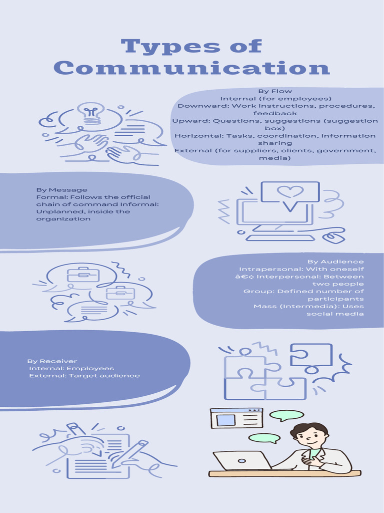 Blue Simple Effective Communication Infographick.pdf | PDF