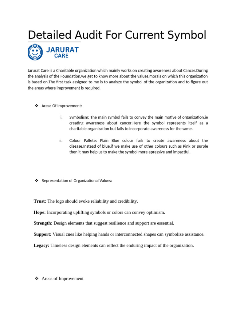 Audit and Redesign of Jarurat Care Logo | PDF | Logos | Typography