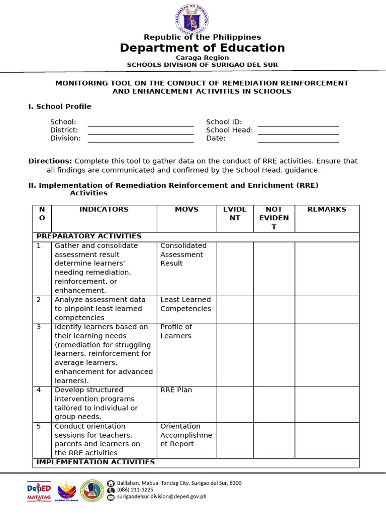 REVISED Monitoring Tool RRE Activities | PDF | Intelligence | Human Communication