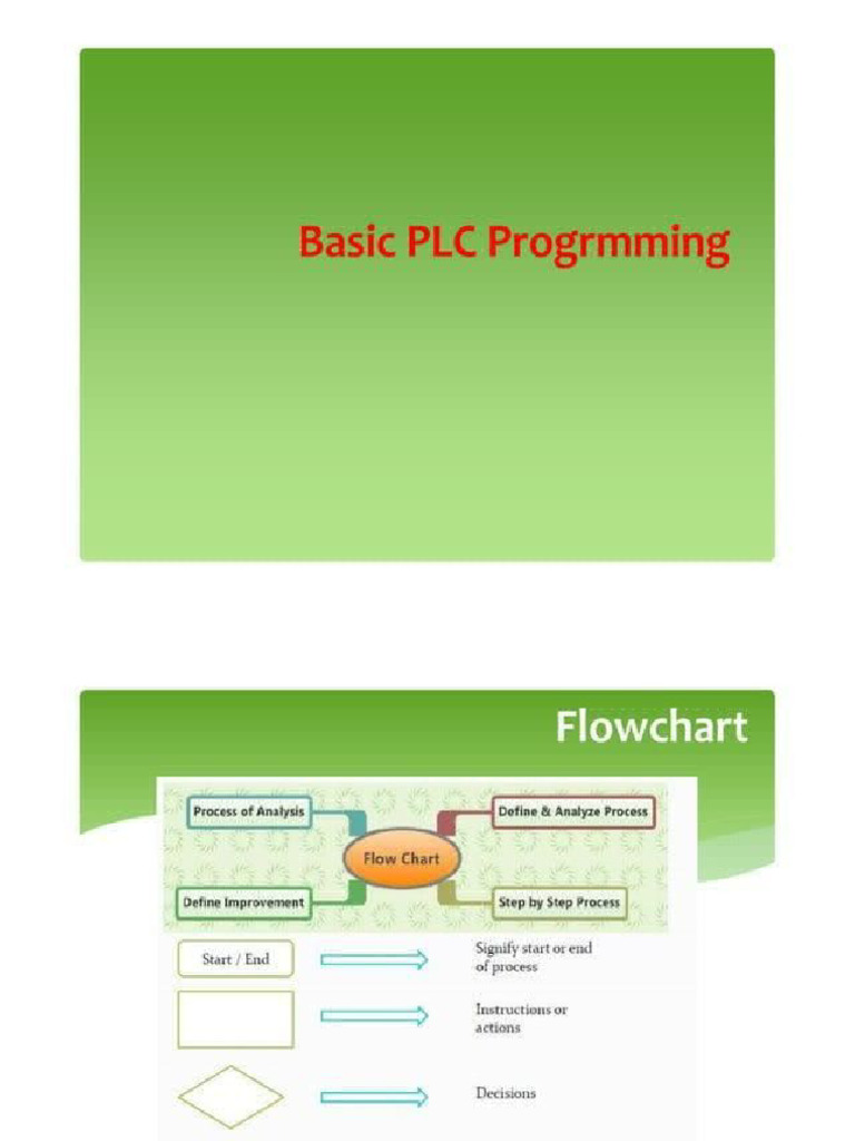 Ladder Logic Programming 1 | PDF