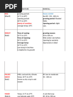 FOSS KJELTEC 8400 Distillation Titration System Protein ...