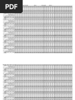 Revised Pay Scale - 2022 | PDF