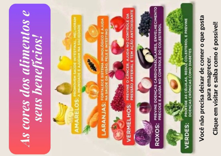 Cores Dos Alimentos | PDF