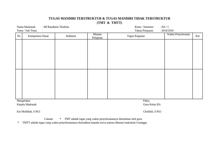 TUGAS MANDIRI TERSTRUKTUR | PDF