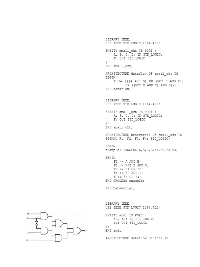 Combinational Logic Design Using VHDL Student | PDF | Vhdl | Design