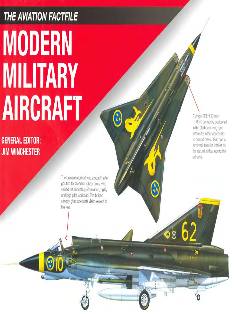 Modern Military Aircraft (The Aviation Factfile) by Jim Winchester | PDF