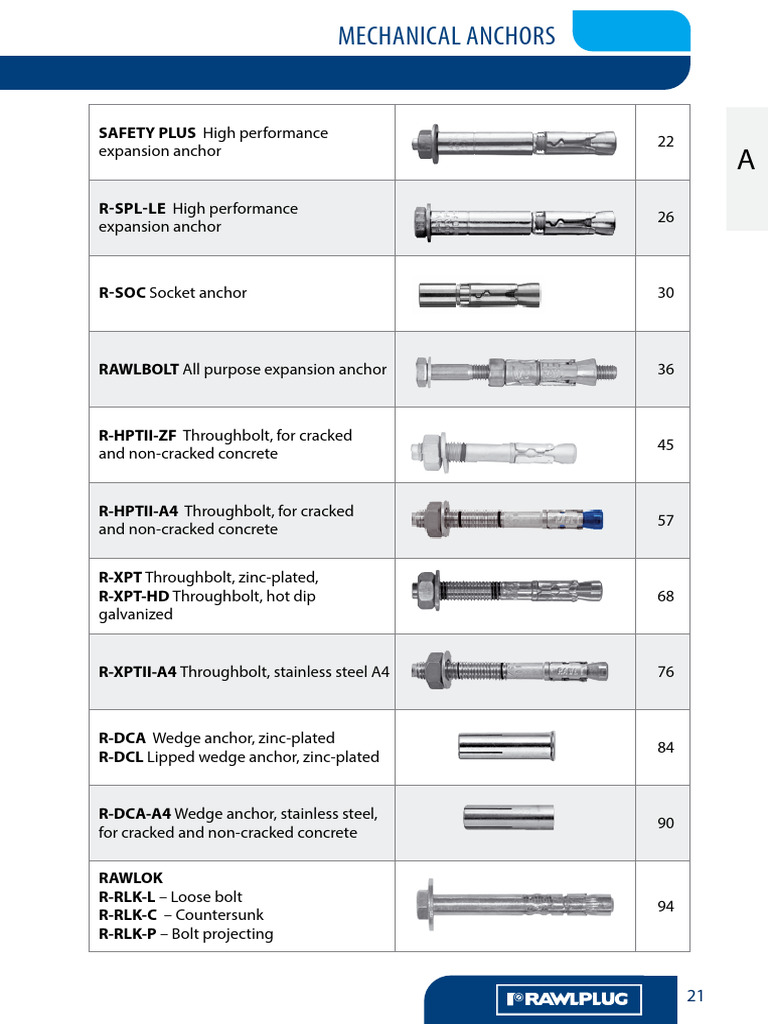 High-Performance Mechanical Anchors Guide | PDF | Screw | Galvanization