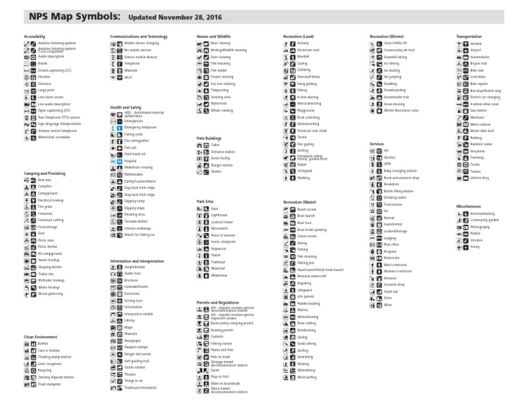 NPS Map Symbols and Their Meanings | PDF | Trail | Campsite
