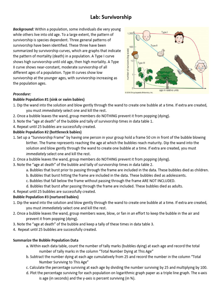 Bubble Population Survivorship Lab | PDF