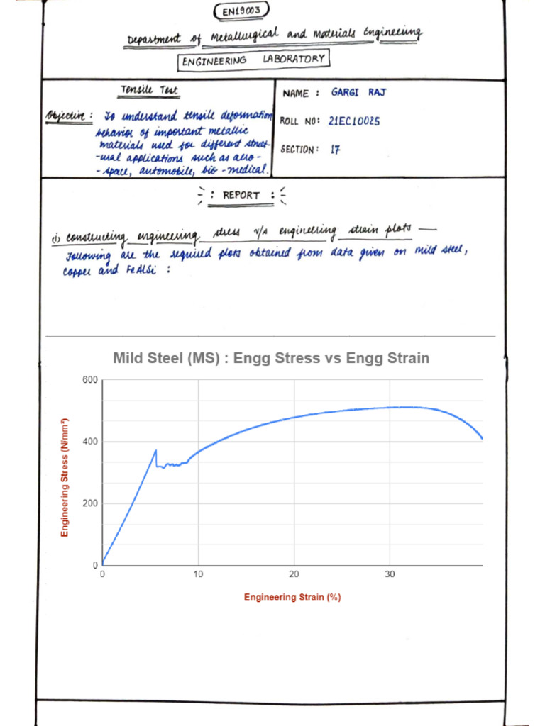 21EC10025 Gargi Raj MME Lab | PDF