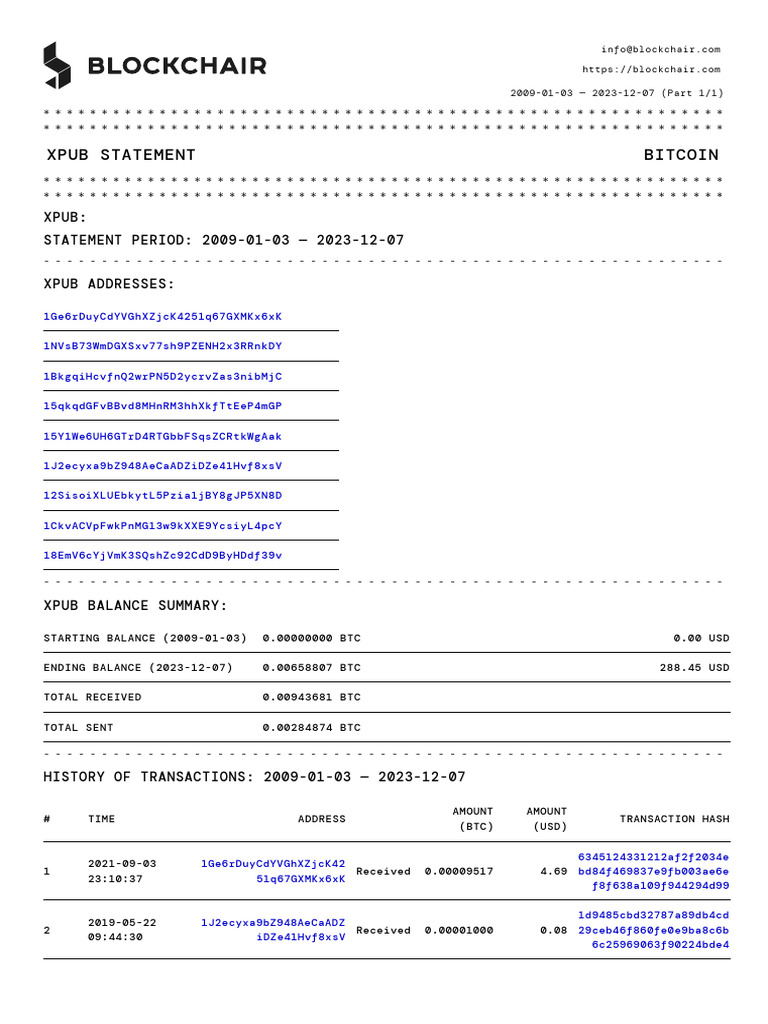 Blockchair Statement Example | PDF | Bitcoin | Applications Of Cryptography