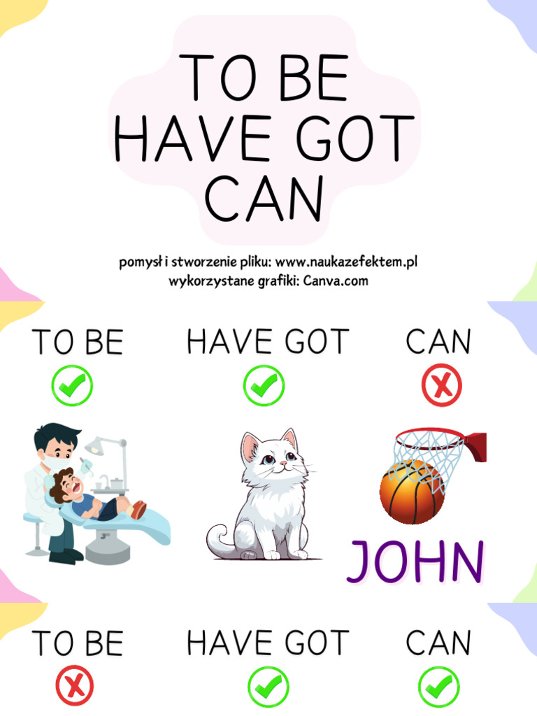 Prez To Be Have Can Nauka Z Efektem | PDF