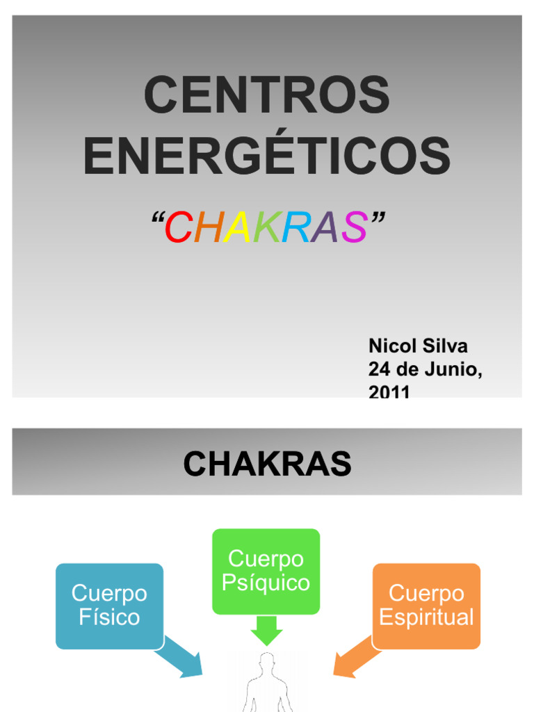 Centros Energéticos Chakras | PDF
