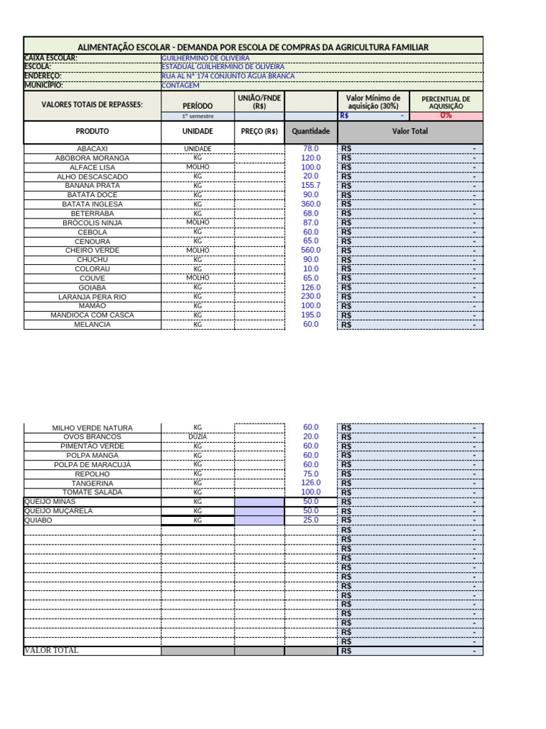 Demanda Por Escola para Chamada Pública Unificada - 31008834 - 2025 (1º Semestre) | PDF ...