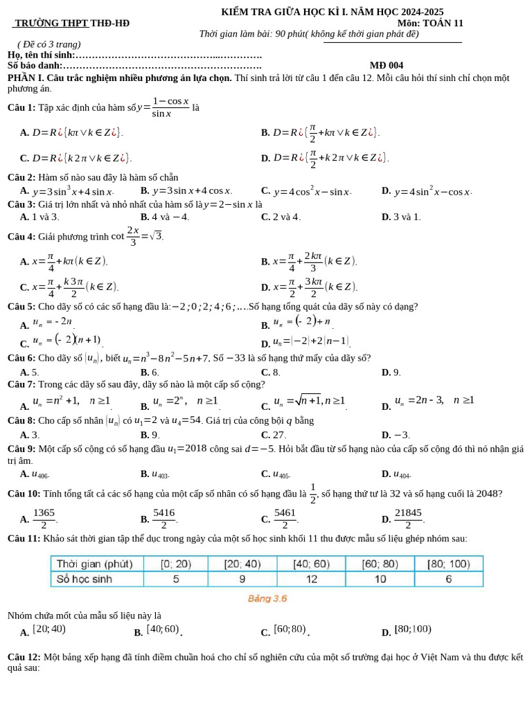 MĐ 004-KT GKI-Toán 11 | PDF