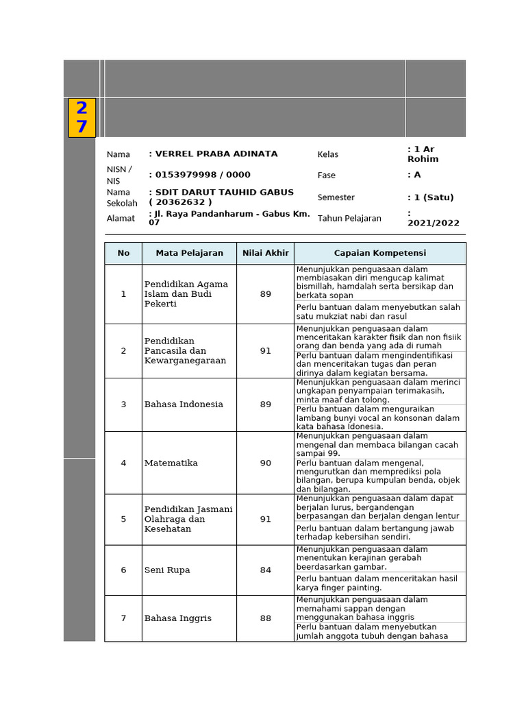 Contoh Rapor SD Kelas 1 | PDF